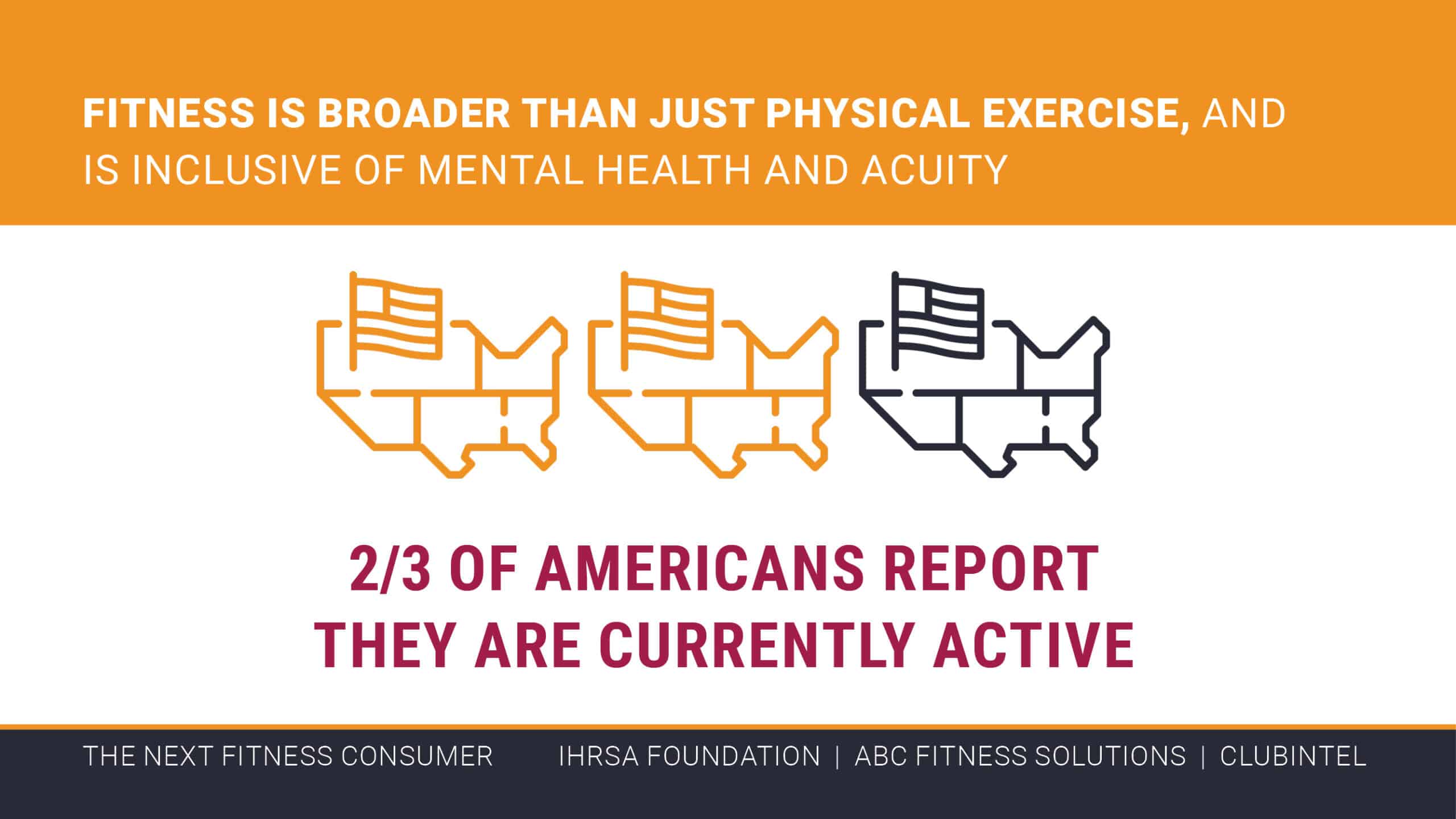 The Next Fitness Consumer Demands Optionality & Personalization ...